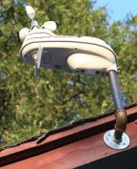 Top Weather Station Mounting Ideas- A Guide to Using Mounting Poles